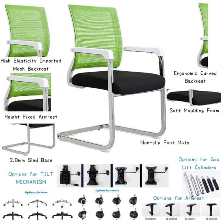 Different Types of Office Chairs and their Ergonomics Explained ...